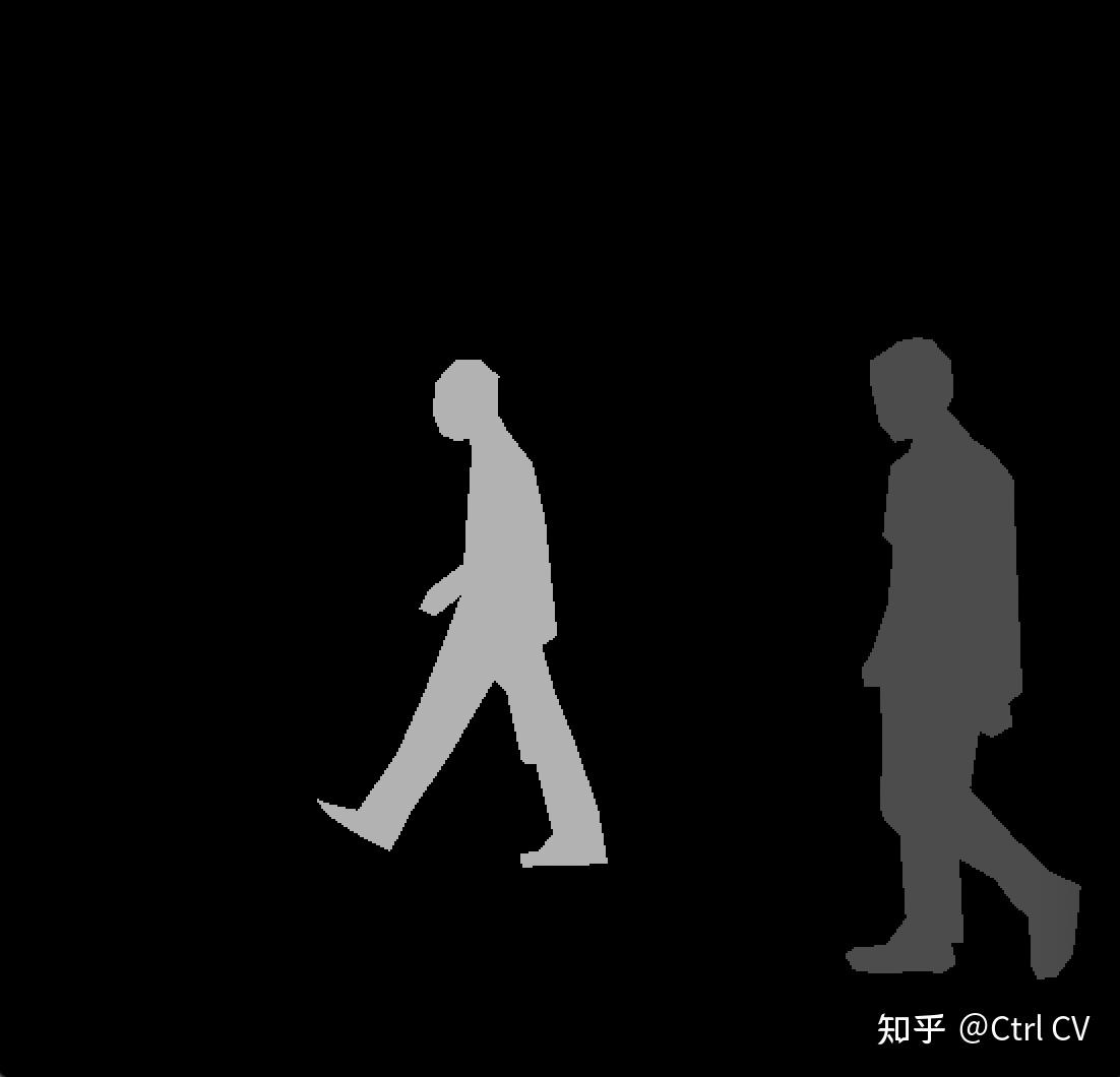 Pytorch-Mask-RCNN-行人分割实战 - 知乎