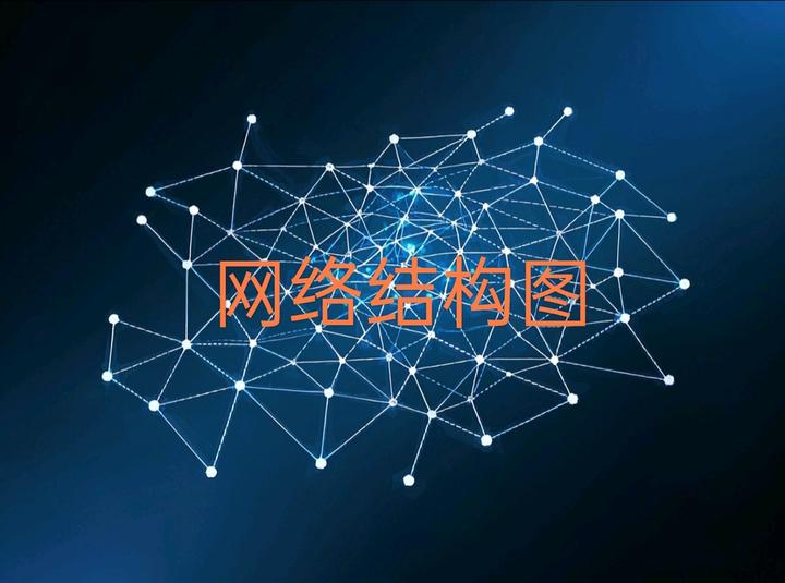 YOLOv5、YOLOv6、YOLOv7、YOLOv8、YOLOv9、YOLOv10、YOLOv11、YOLOv12各版本的网络结构图 - 知乎