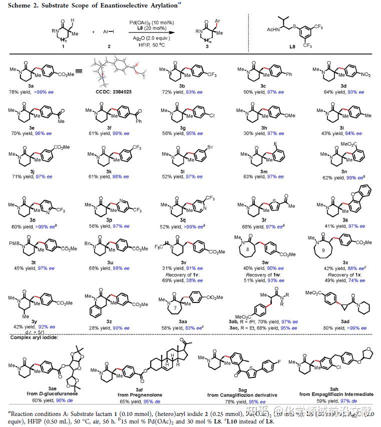 JACS：利用内酰胺的对映选择性β-C(sp3)-H 活化合成手性饱和杂环 - 知乎