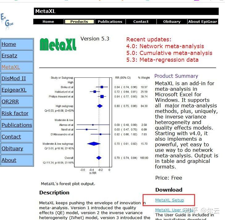 代码小白的福音：Excel实现连续性变量网状Meta分析 - 知乎