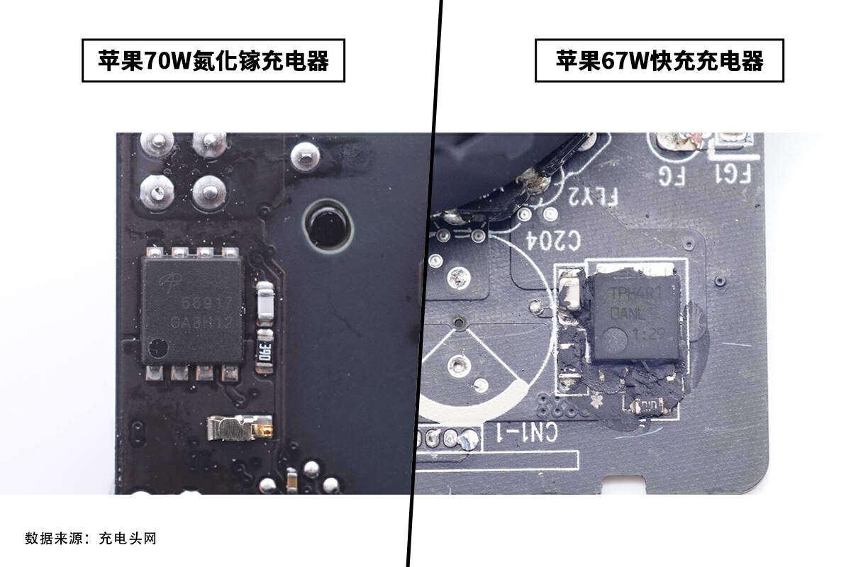 3W功率差体积却小不少，苹果原装70W、67W充电器对比 - 知乎