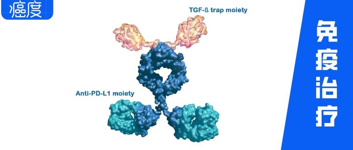 惋惜？双靶点免疫治疗药M7824三期临床试验未能胜过单靶点PD-1抑制剂 - 知乎