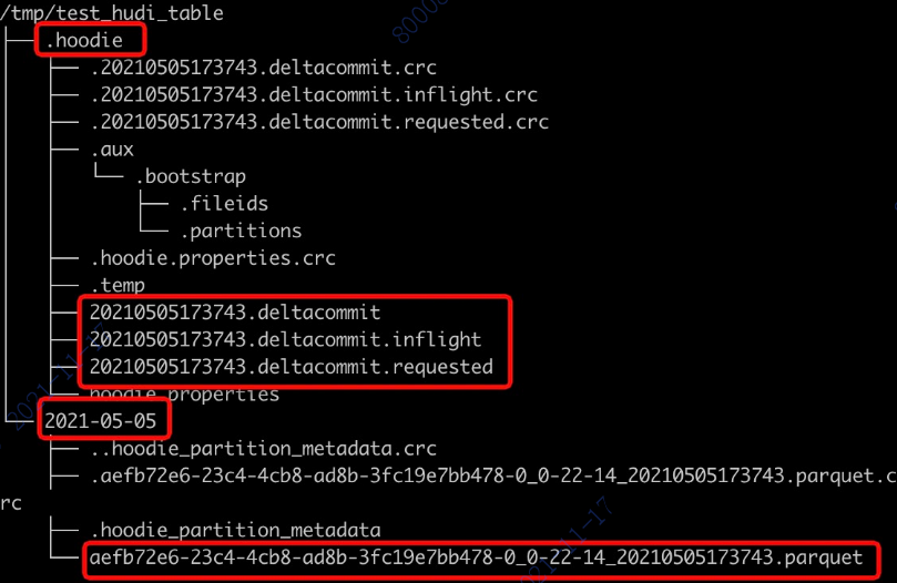「Hudi系列」Apache Hudi入门指南 | SparkSQL+Hive+Presto集成 - 知乎