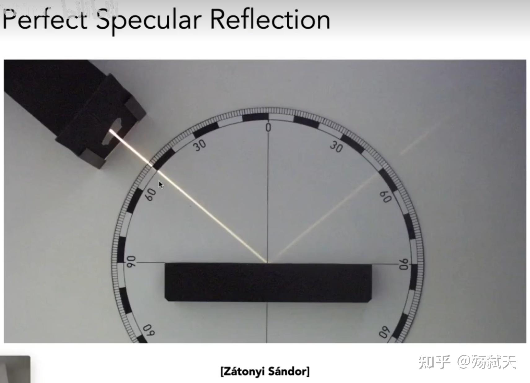 games101 P17-材质与外观 - 知乎