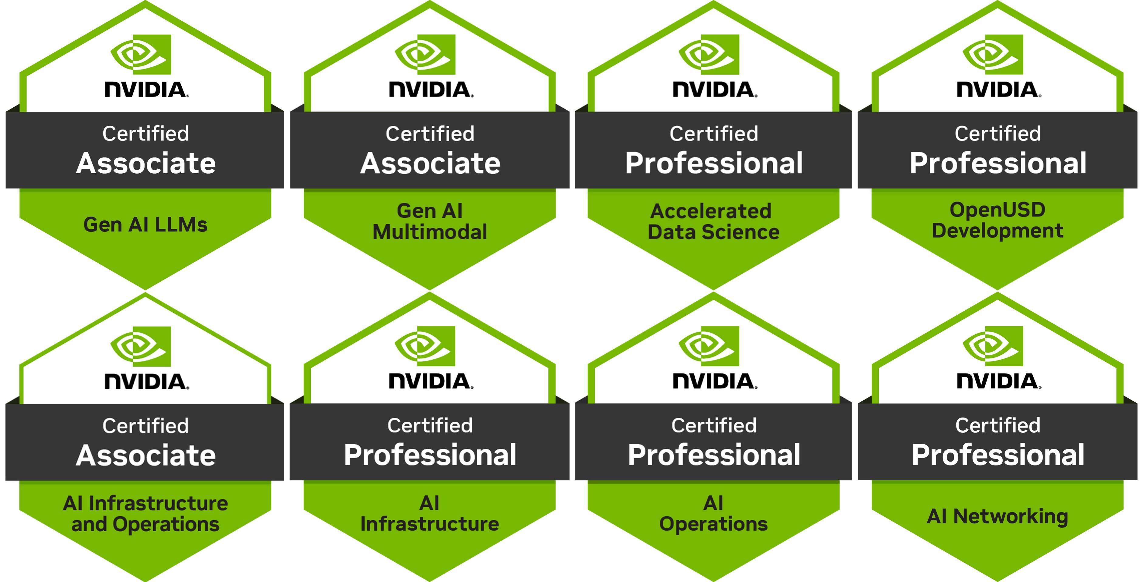 NVIDIA 培训 | 全新 OpenUSD 认证考试科目现已开放报名 - 知乎