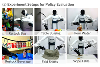 程序羊·CodeSheep的专栏 - 知乎