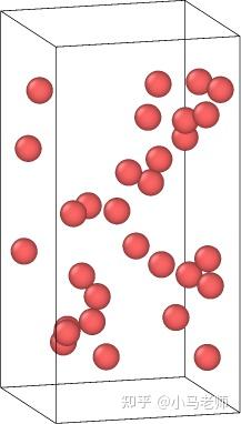 lammps教程：create_atoms命令详解 - 知乎