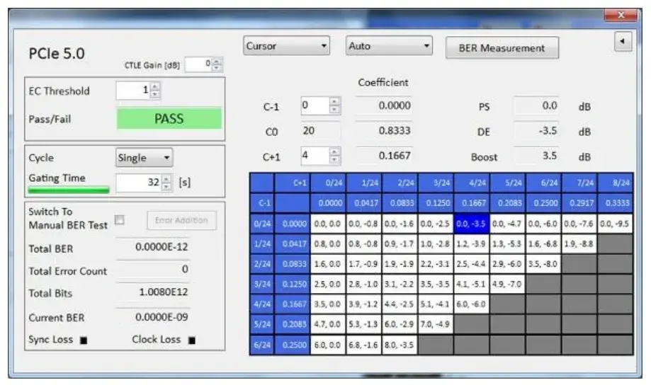 PCIe 5.0 SerDes 测试 - ElectroRent的日志 - EETOP 创芯网论坛 (原名：电子顶级开发网)