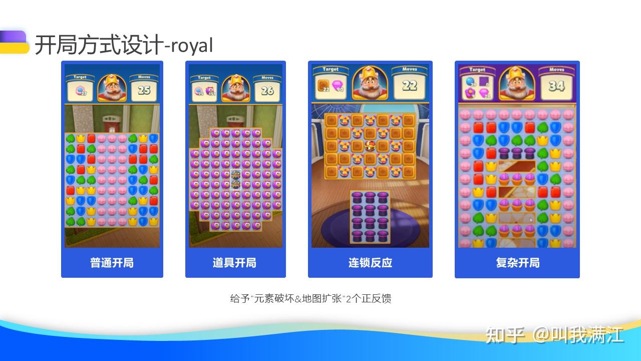 【三消】小白必看｜基于Royal Match，如何设计三消关卡？ - 知乎