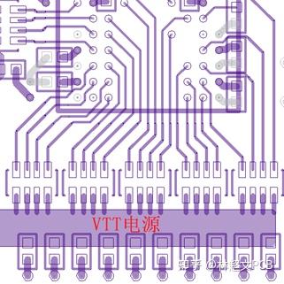 第21章 DDR3内存的相关知识及PCB设计方法 - 知乎