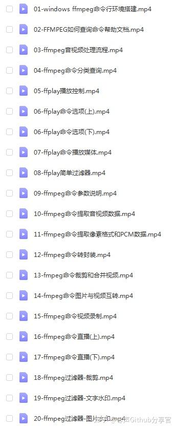 利用FFmpeg合并音频和视频 - 知乎