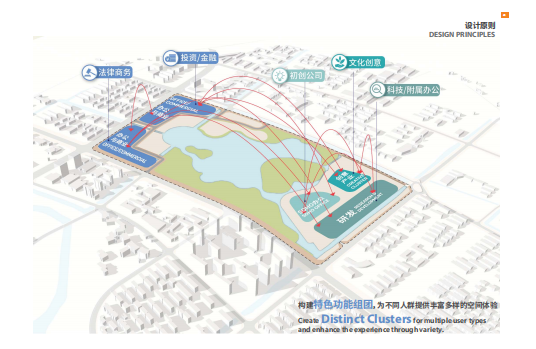 分析图届的扛把子？Sasaki风格分析图值得拥有（Sasaki风格色卡图标笔刷及作品集） - 知乎