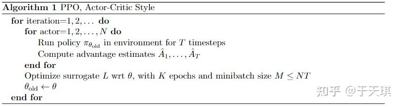 Proximal Policy Optimization Algorithms论文剖析 - 知乎