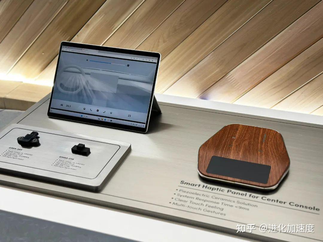 【2024CES抬头显示HUD篇】国内外HUD参展厂商大汇总！ - 知乎