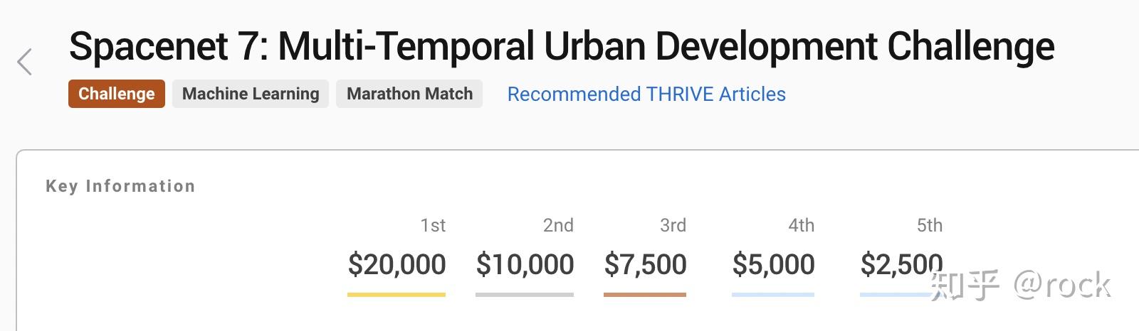 遥感影像算法大赛与数据集 - 知乎
