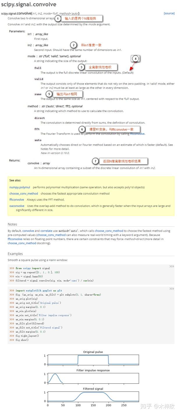 关于python的卷积函数总结（一） - 知乎