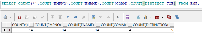 ORACLE基础知识 - 知乎