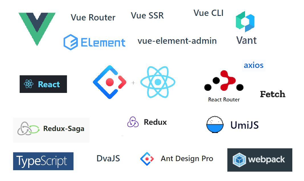 前端开发新手入门，react和vue该选哪一个 知乎