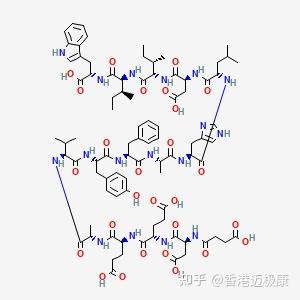 Pharmazz Inc. 呈现 III 期临床试验的积极结果，证明 Sovateltide 治疗急性脑缺血性中风的疗效 - 知乎