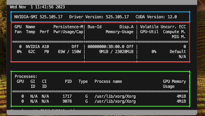 极智开发 | 你真的了解GPU nvidia-smi指令吗 - 知乎
