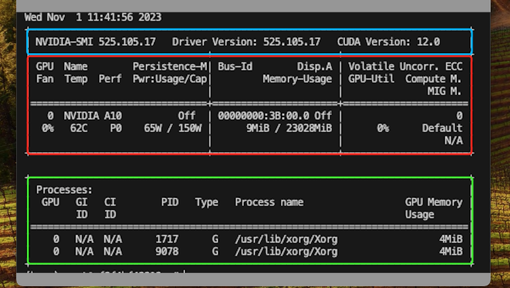 极智开发 | 你真的了解GPU nvidia-smi指令吗 - 知乎