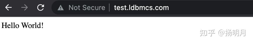 Serverless之快速搭建Spring Boot应用 - 知乎
