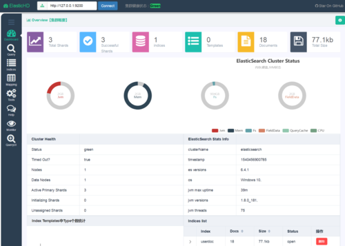 一文上手 Elasticsearch常用可视化管理工具 - 知乎