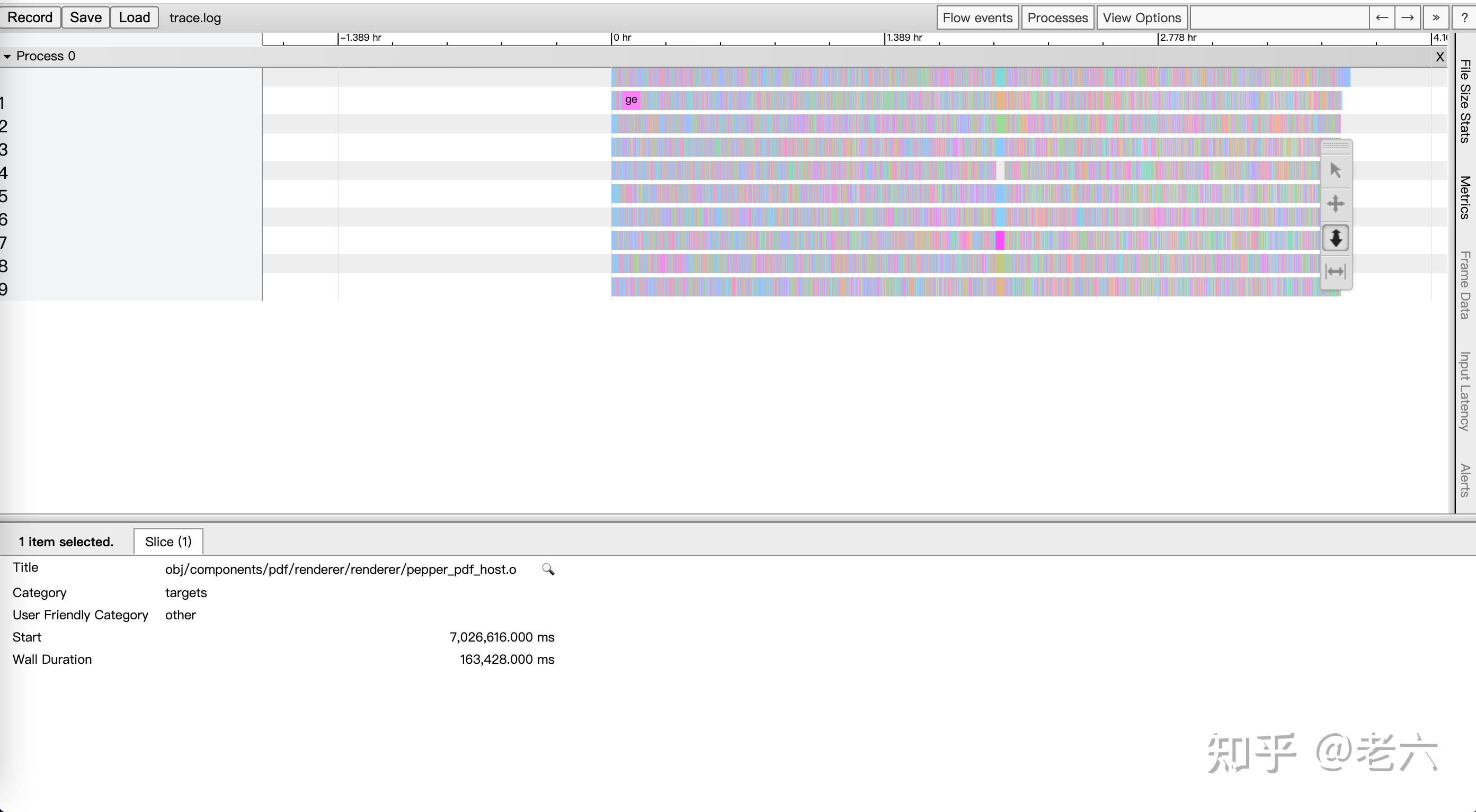 ARTS Tips: Trace一下Ninja的构建过程 - 知乎