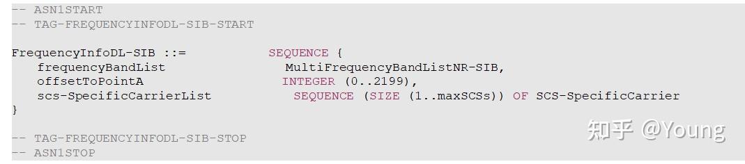5G全流程详解3：SIB1 - 知乎