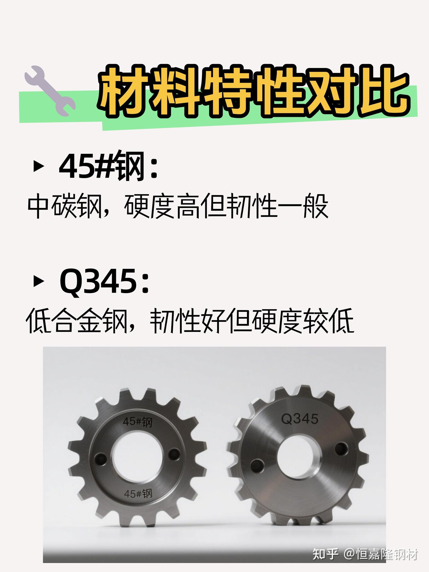 45#钢和Q235哪个更适合做齿轮？ - 知乎