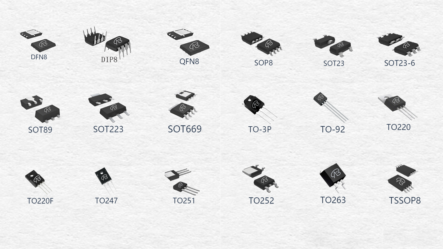关于中低压MOS，你了解多少？ - 知乎