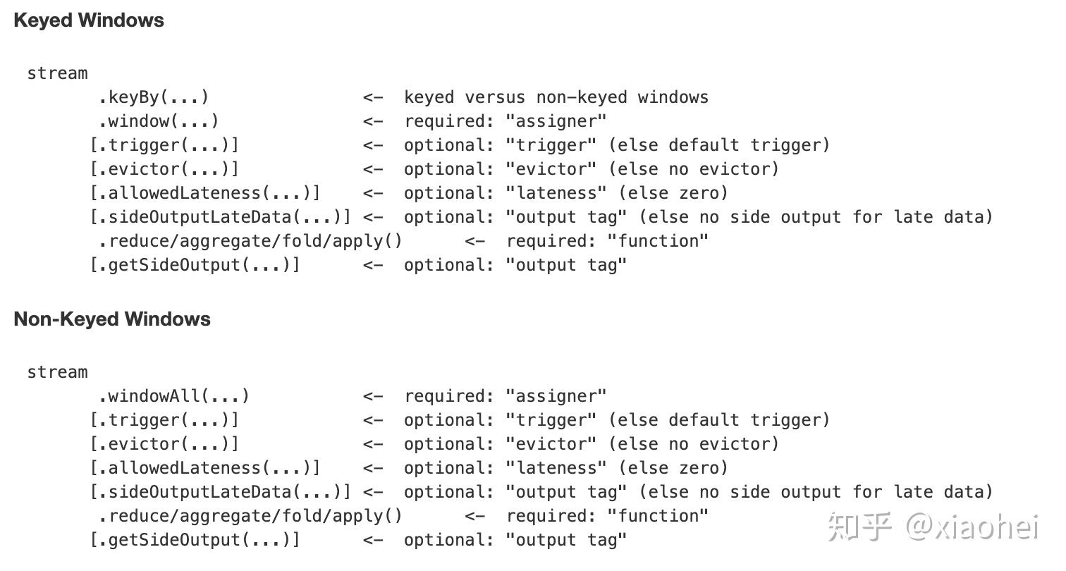 Flink最佳实践（二）Flink流式计算系统 - 知乎