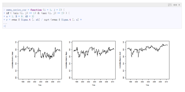 【技术推文】R语言ARMA-GARCH-COPULA模型和金融时间序列案例 - 知乎