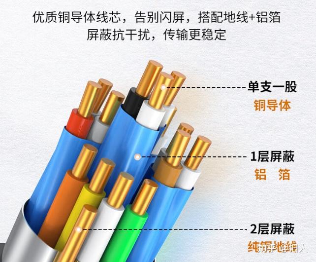 一篇文章带你了解什么是DP - 知乎