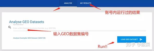 GeoDiver：GEO数据挖掘分析利器 - 知乎