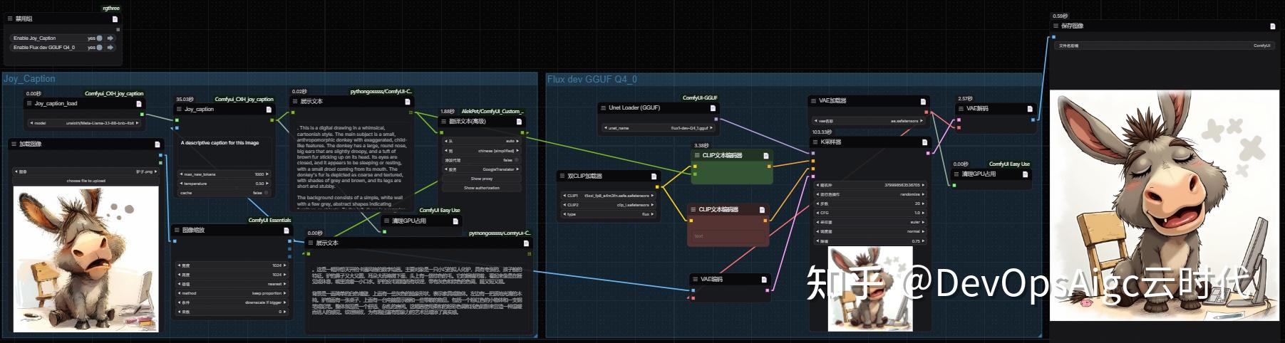 王炸 | 最强图像反推Joy_Caption结合ComfyUI Flux GGUF的使用 - 知乎