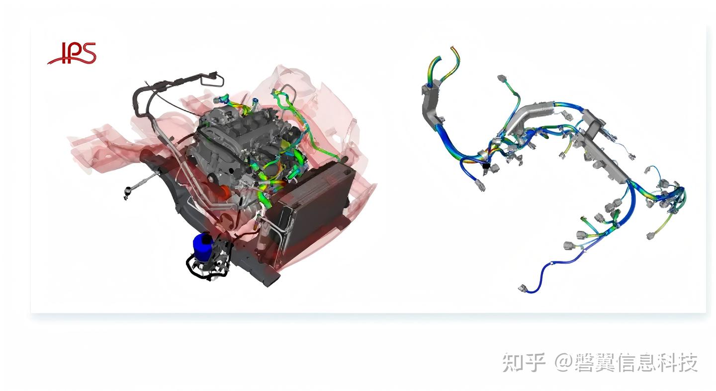 IPS Cable Simulation - 知乎