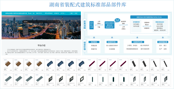 整合建筑信息资源•助力行业转型升级丨PKPM构件库服务平台重磅来袭！ - 知乎