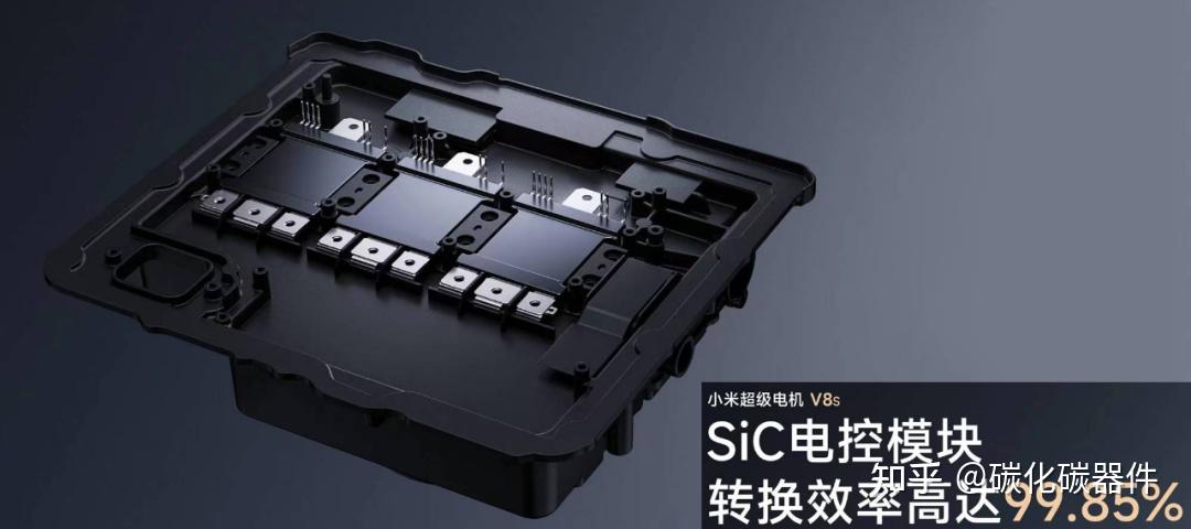 车规级碳化硅MOSFET系列DCM模块助力新能源汽车 - 知乎