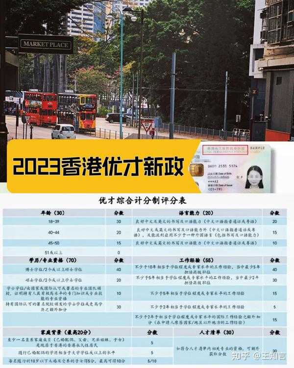 2023年香港优才移民DIY打分表不同分数段评估申请建议！ - 知乎