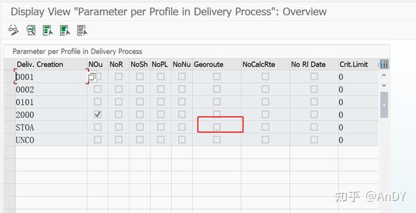 SAP MM模块 跨公司采购订单 - 知乎