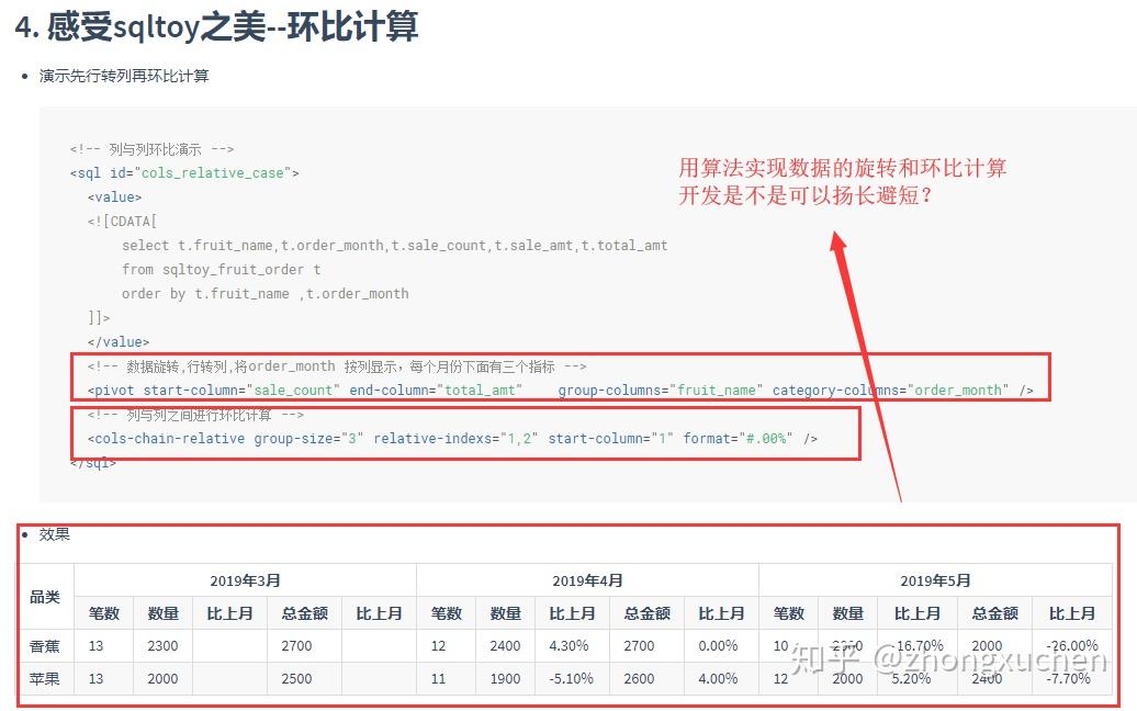 介绍新一代远比mybatis强大的ORM框架sqltoy-orm - 知乎
