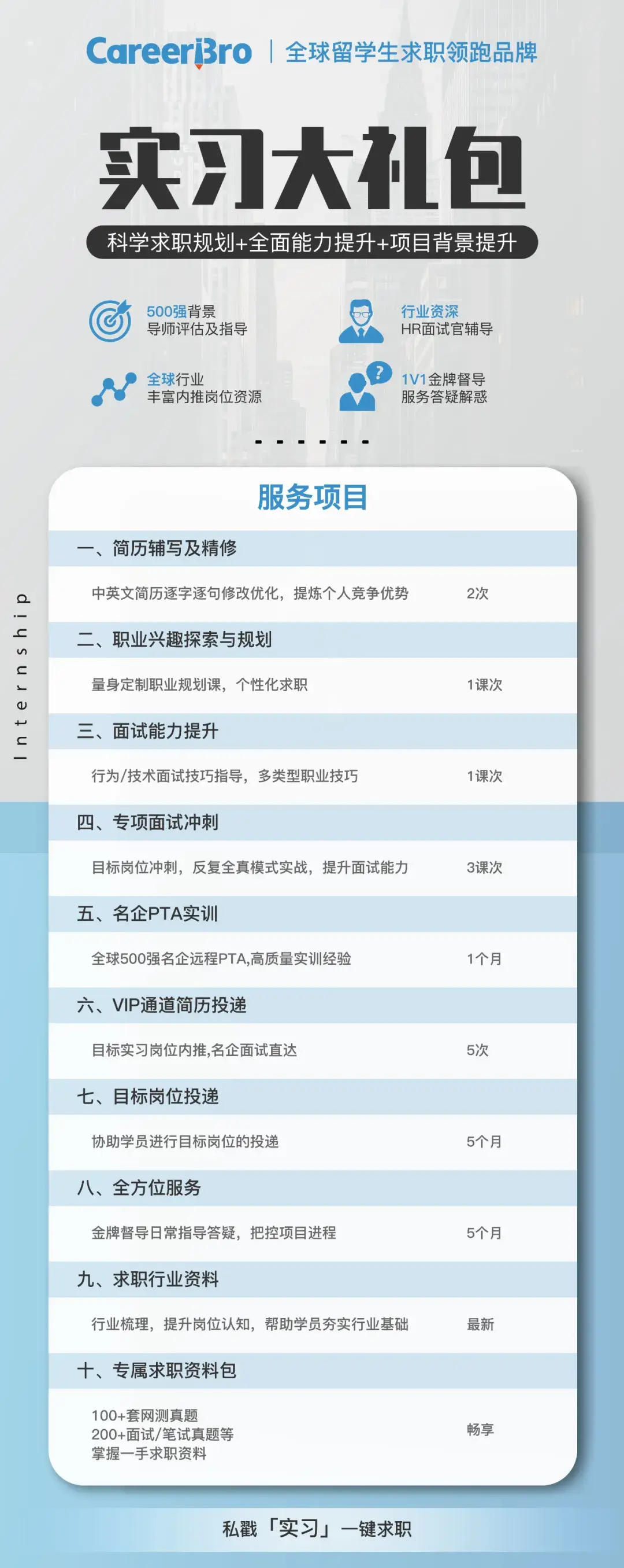 如何客观评价ACCA JHC全国就业力比赛？参加比赛的经验与感受？ - 知乎