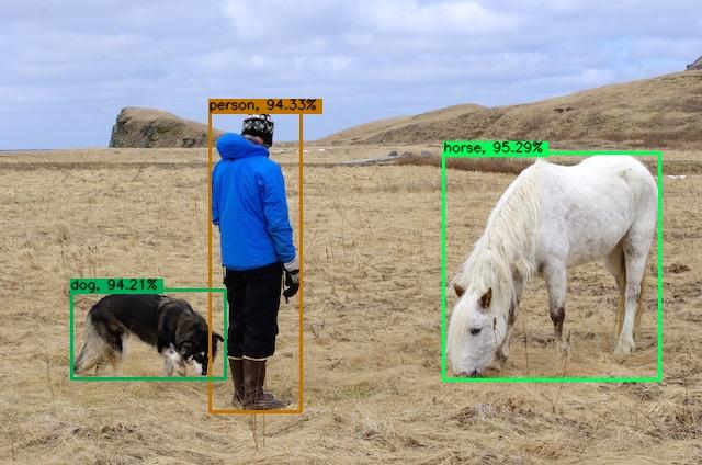 AI模型部署实战：利用CV-CUDA加速视觉模型部署流程 - 知乎