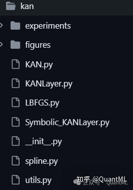 What KAN I say？KAN代码全解析 - 知乎