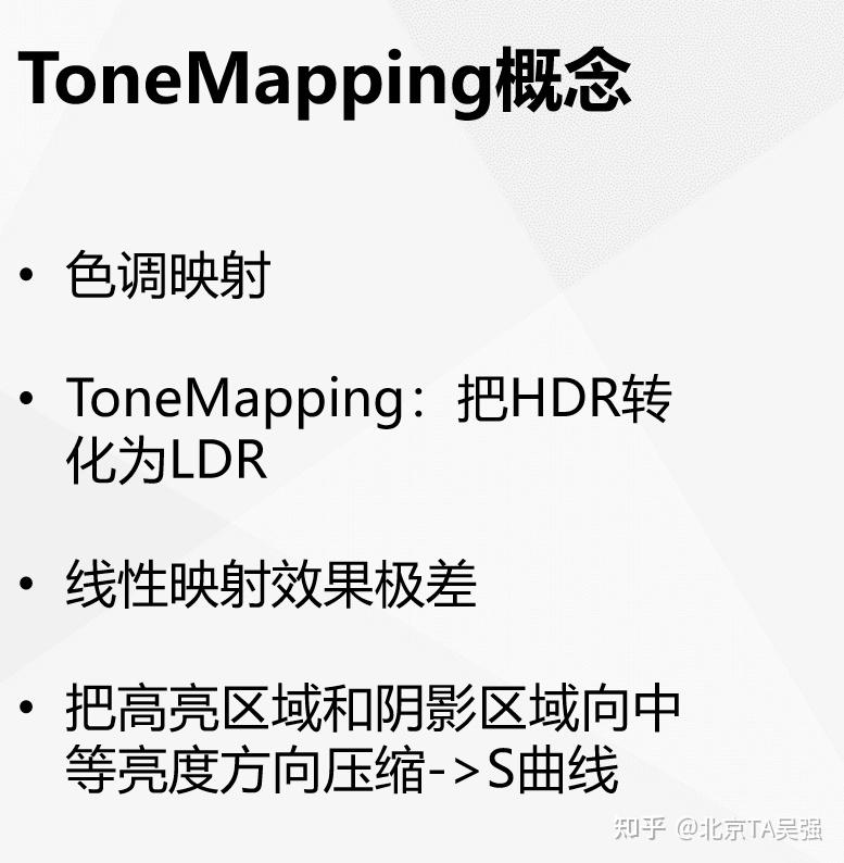 百人计划作业：2.7LDR与HDR - 知乎