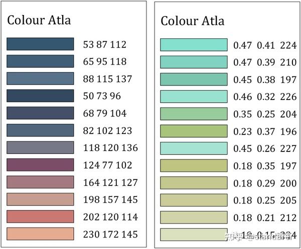 MATLAB | 有关数值矩阵、颜色图及颜色列表的技巧整理 - 知乎