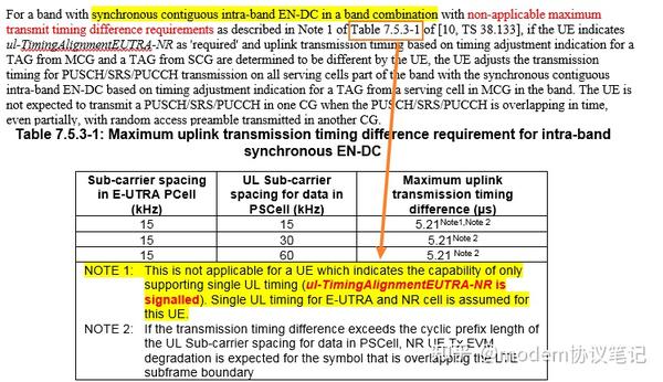 NR Timing Advance(TA) - 知乎
