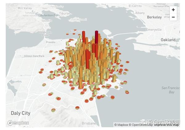 Streamlit API - 知乎