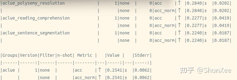 lm-eval 快速实践 - 知乎